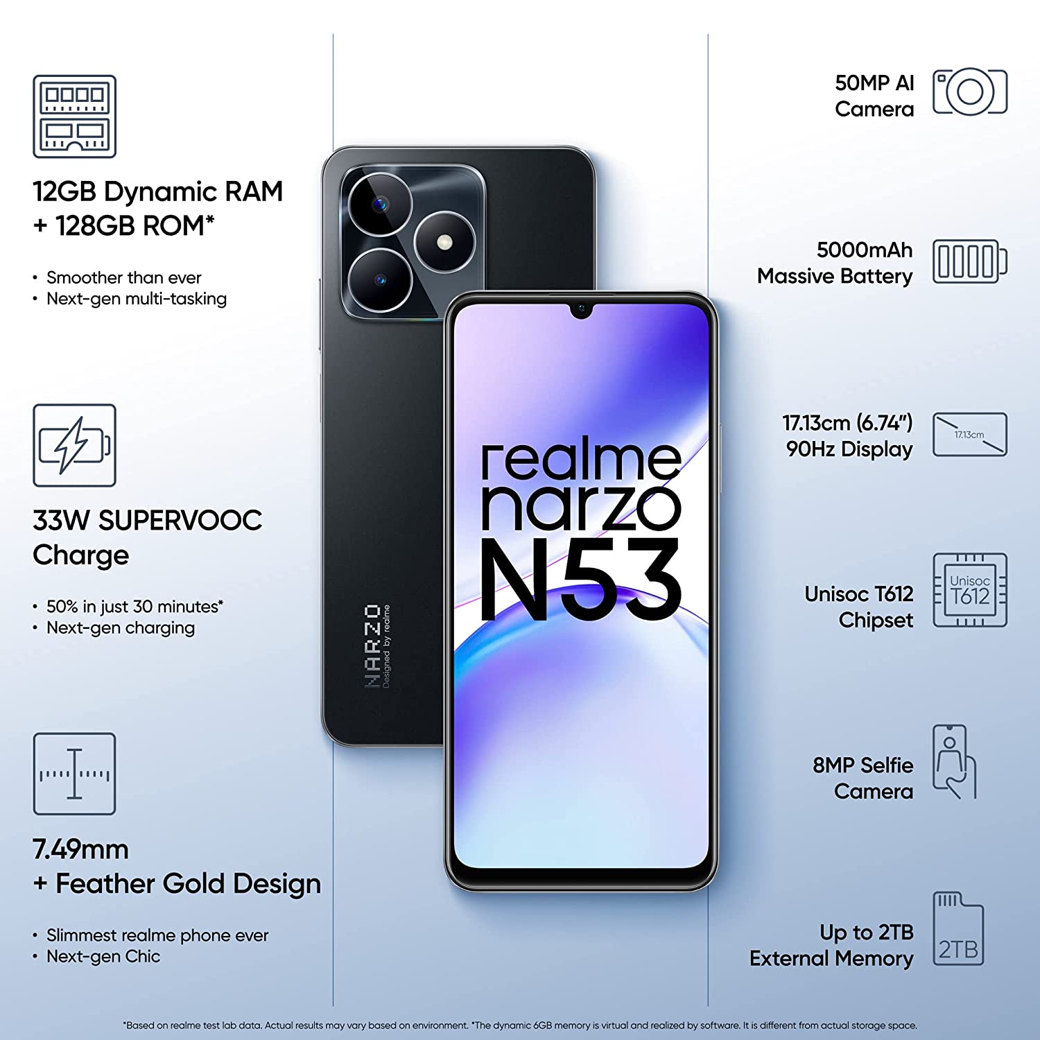 realme narzo N53 (Feather Black, 6GB+128GB) 33W Segment Fastest ...