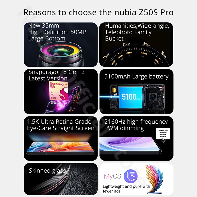 Nubia Z50s Pro 5G 12GB+1TB 6.78 inch 120Hz AMOLED Flexible Snapdragon 8 Gen 2 Octa Core 80W Fast ...