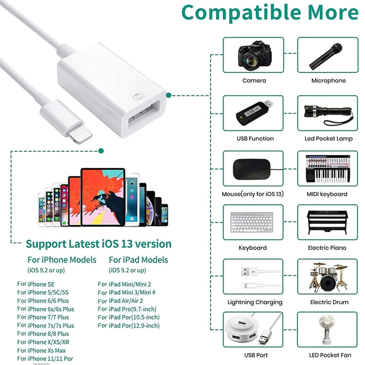 Original Version USB Camera Adapter for iPad / iPhone - Buy Online at ...