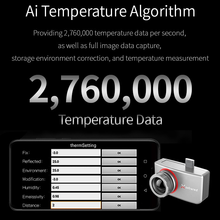 InfiRay T3 Pro Type-C Phone Infrared Thermal Imager Monocular Hunting ...