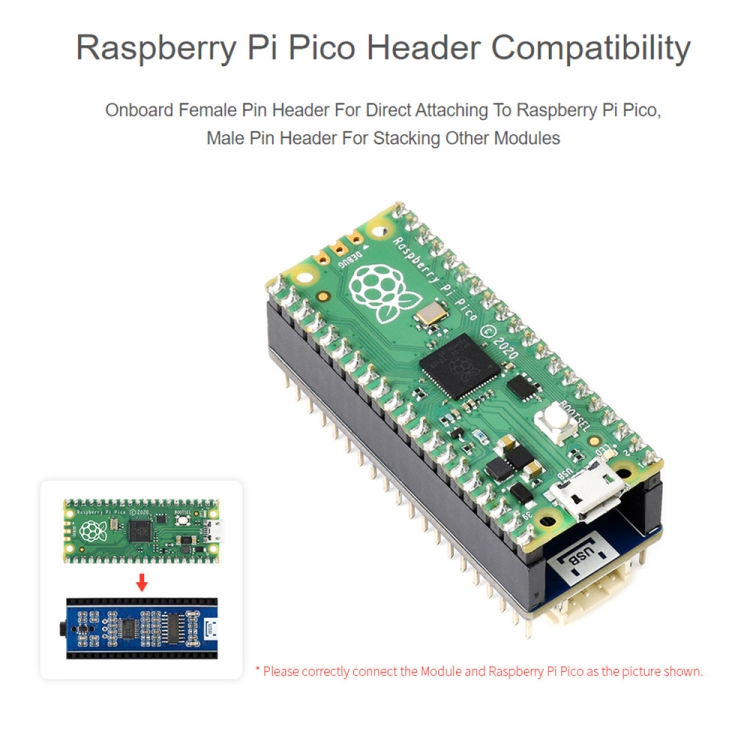 Waveshare Audio Expansion Module for Raspberry Pi Pico, Concurrently Headphone / Speaker Output ...