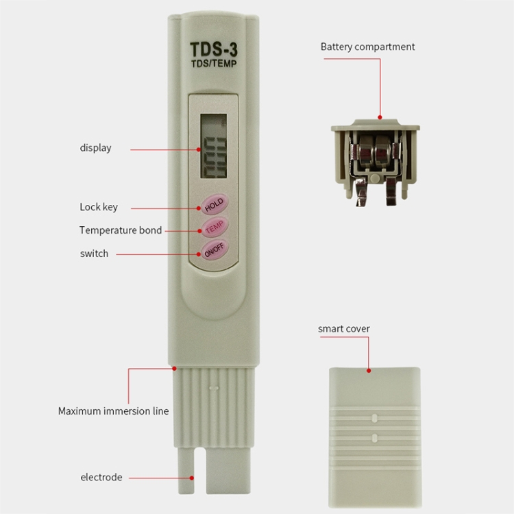 Digital TDS Meter Tester Filter Water Quality Purity Tester Drinking ...