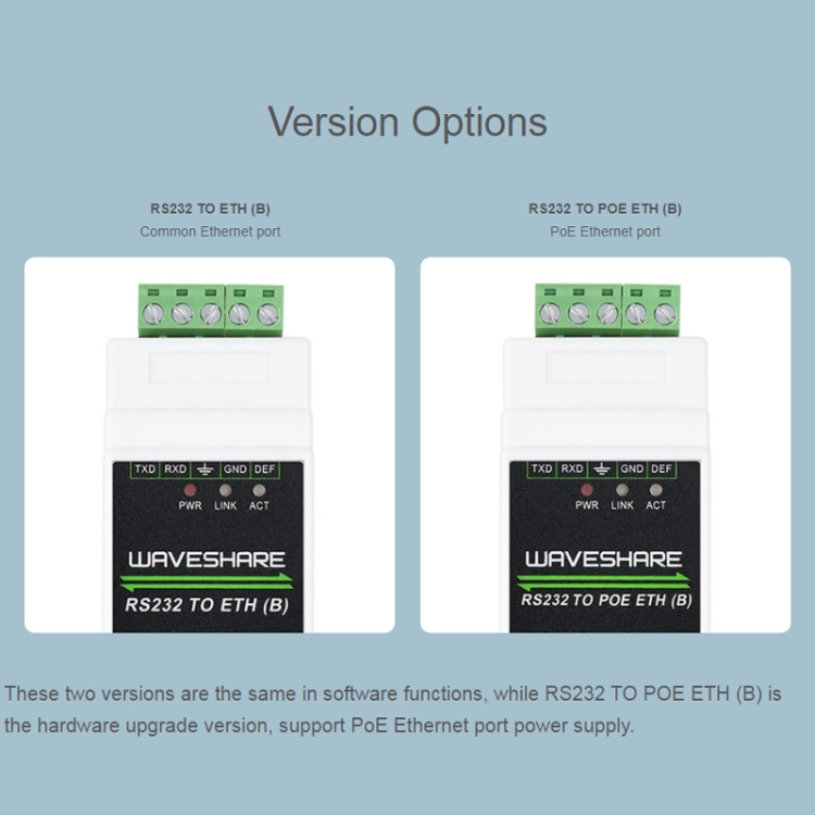 Waveshare 23950 Industrial Serial Server RS232 to RJ45 Ethernet TCP/IP ...