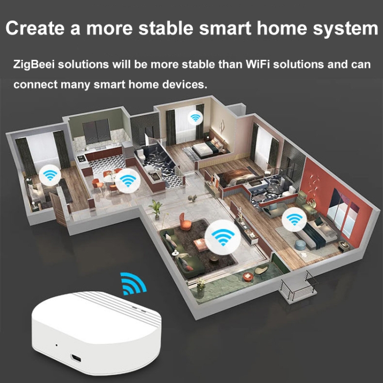 Ewelink Whole House Smart Home ZigBee Wireless Gateway with SONOFF ...