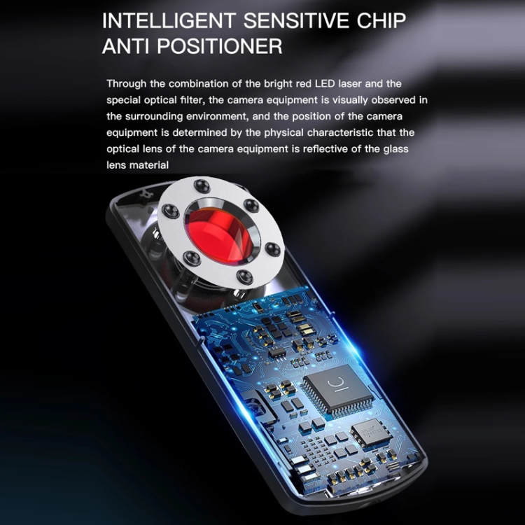 Anti-Camera Anti-Surveillance GPS Car Positioning Scanning Detector ...