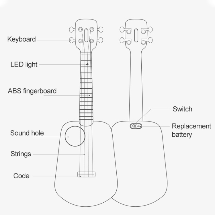 Original Xiaomi Populele Smart Ukulele Music Toys Populele 2 ...