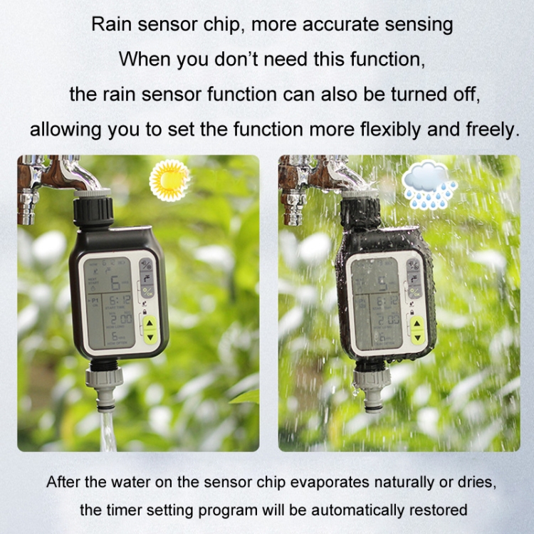 NADSTER Garden Screen Timed Automatic Rain Sensor Flower Waterer - Buy ...
